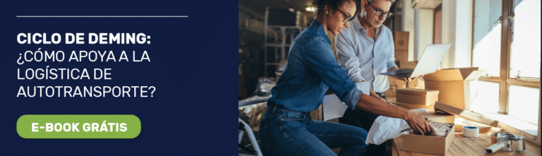 Ciclo de Deming: ¿Qué es y por qué es importante? - Ubícalo®
